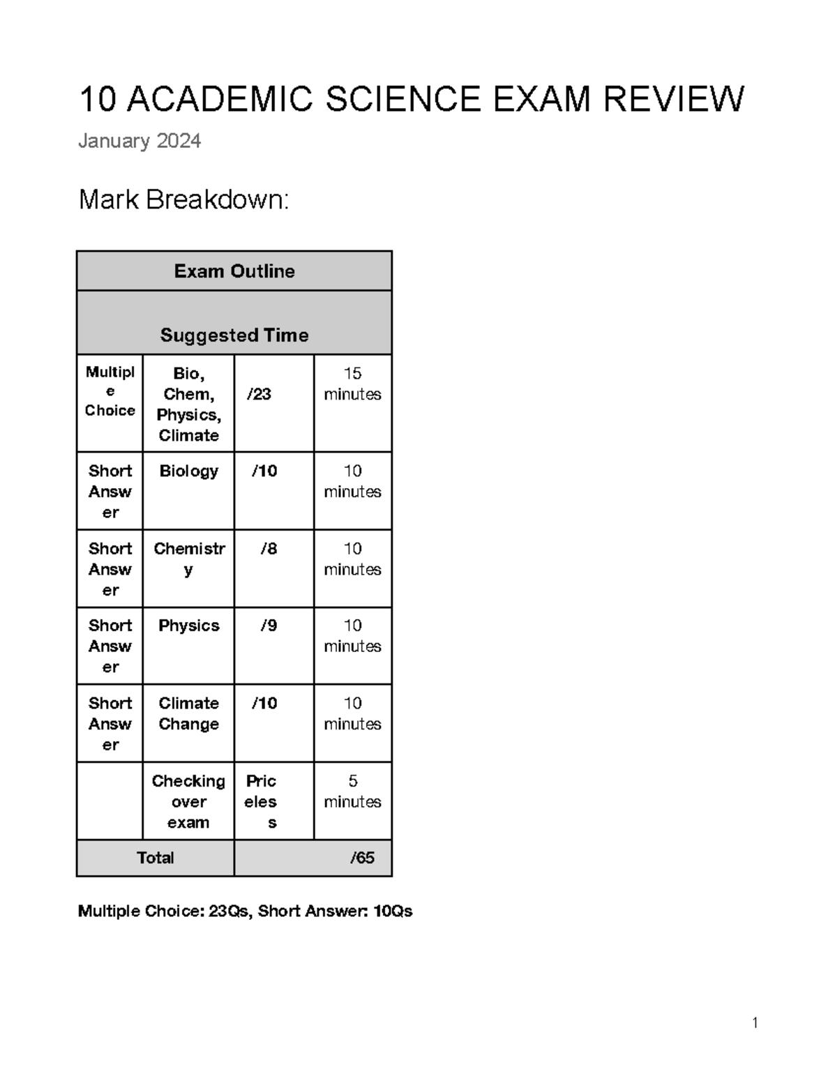 GR 10 Academic Science EXAM Review - 10 ACADEMIC SCIENCE EXAM REVIEW ...