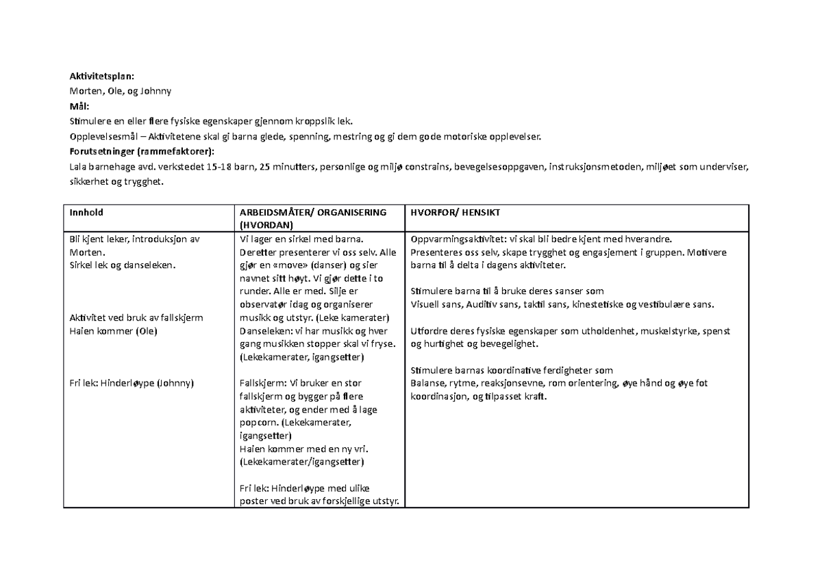 Aktivitetsplan barn i sal gruppearbeid 21 - Aktivitetsplan: Morten, Ole ...