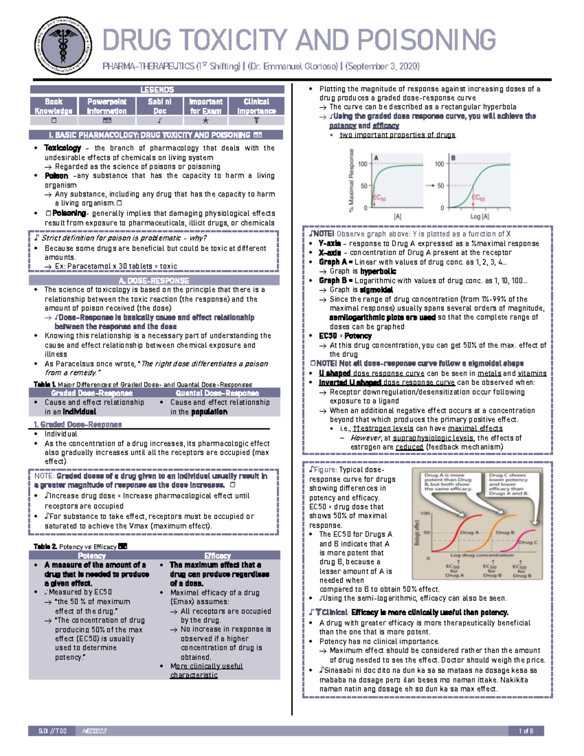 Drug Toxicity and Poisoning - S 01 // T 02 MED2023 1 of 8 LEGENDS Book ...