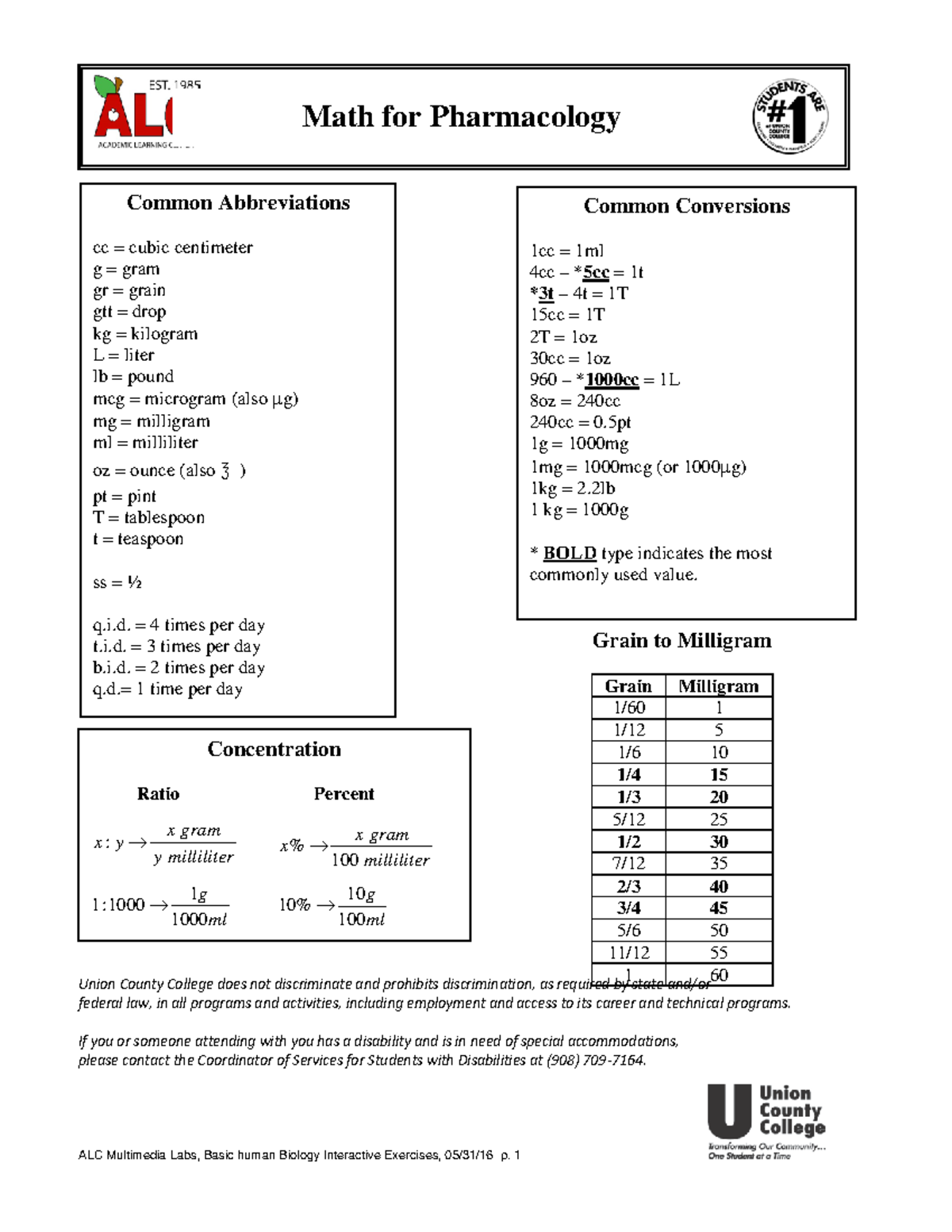 Math for pharmacology - Math for Pharmacology Common Abbreviations cc ...