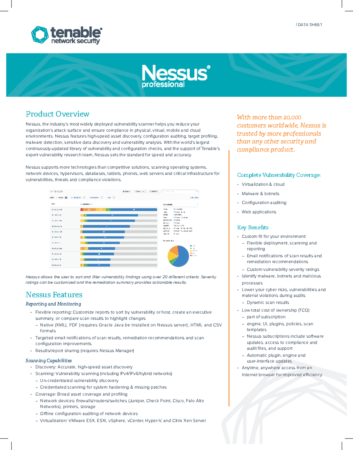 Nessus Professional - || DATA SHEETDATA SHEET Product Overview Nessus, the industry’s most ...