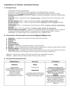 TBI concept map- CLIENT’S PROFILE NAME: Mr. Kupido AGE: 63 GENDER: Male ...