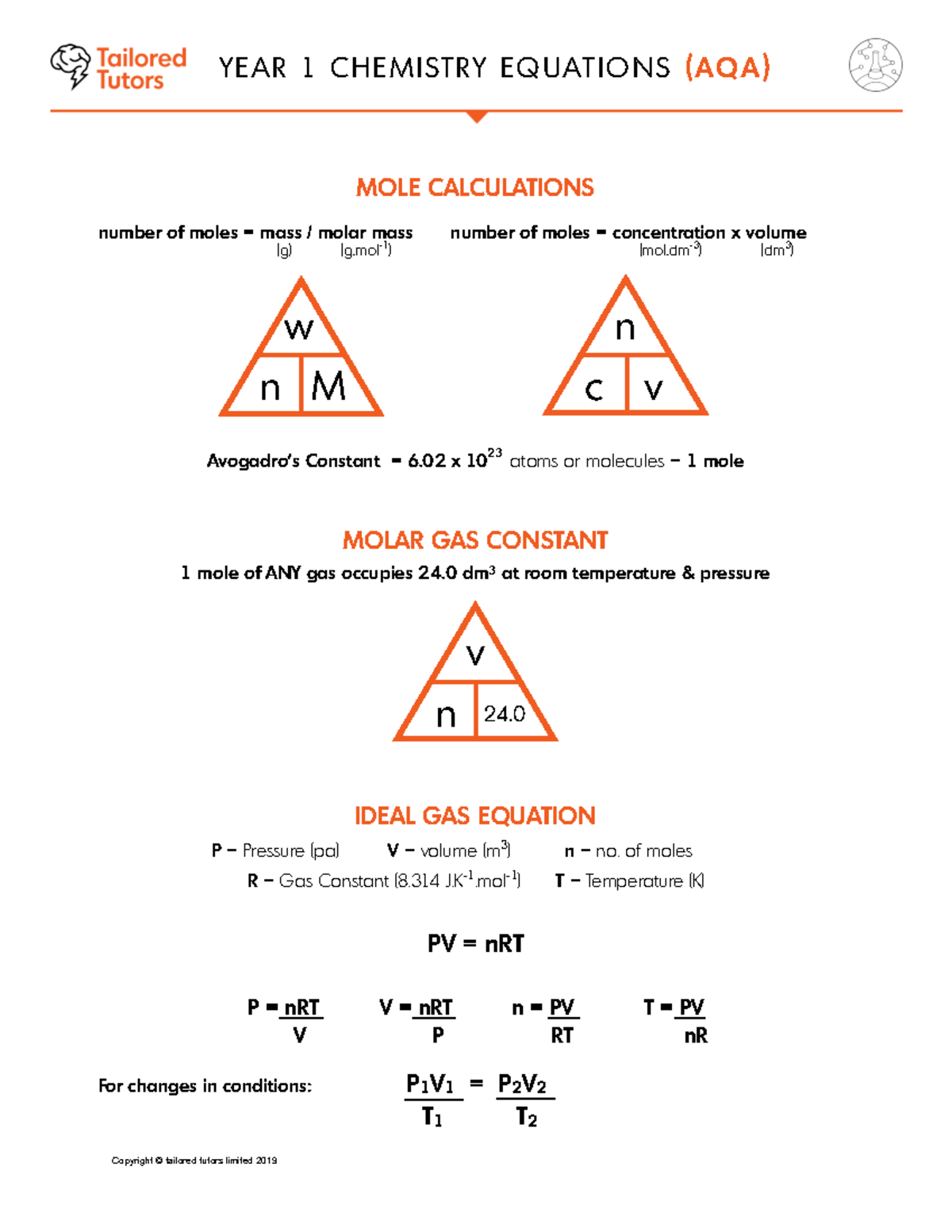 CHEM-Year 1 Chemistry Cheat Sheet for AQA copy - MOLE CALCULATIONS ...
