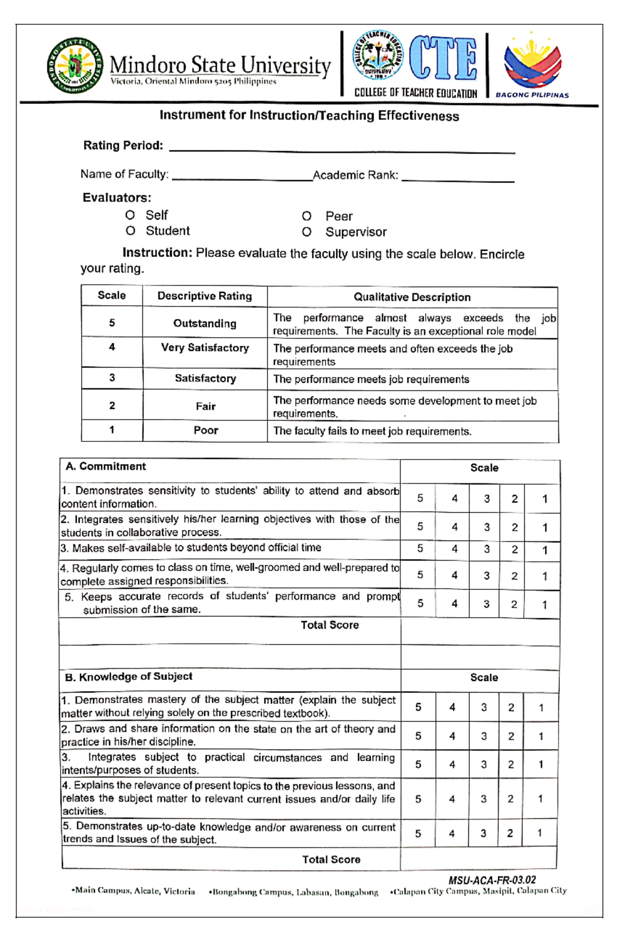 QCE- Faculty- Evaluation- Sheets - Bachelor of Technology Livelihood ...