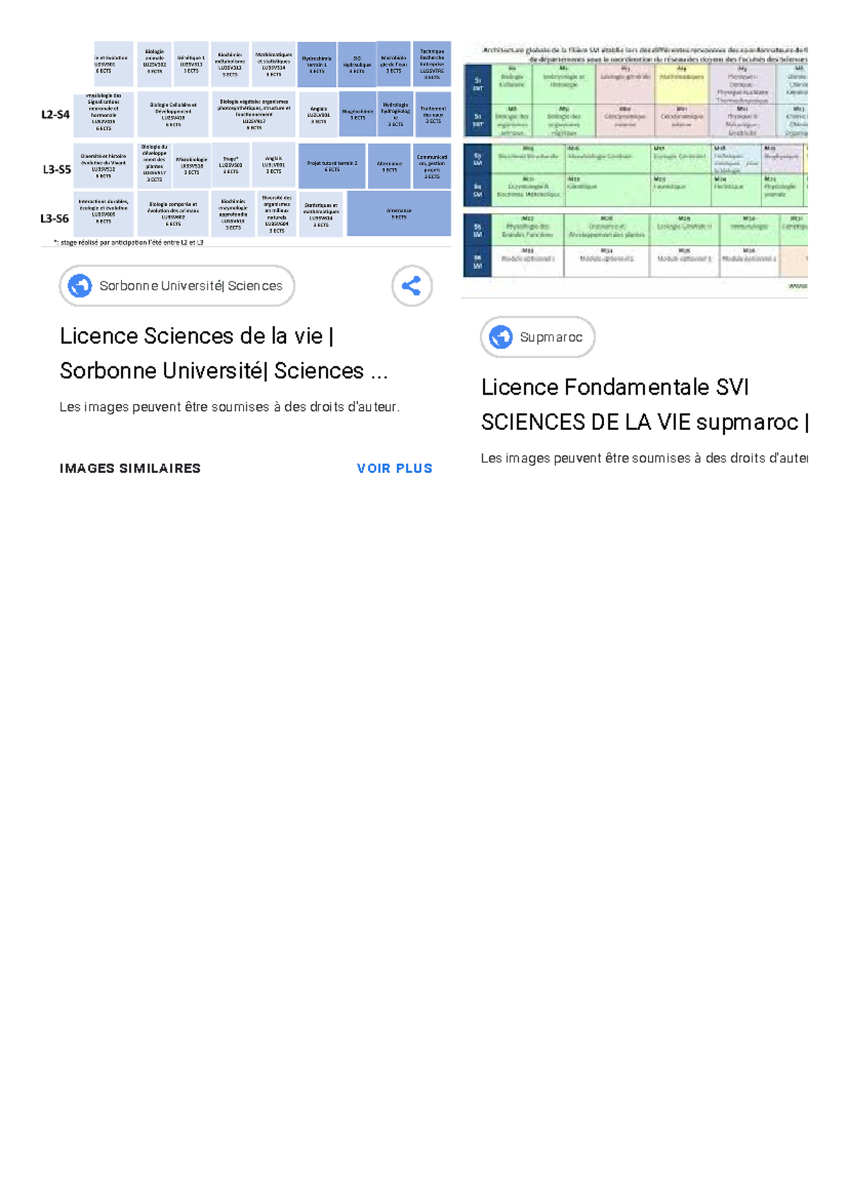 Quelles sont les modules de la deuxieme annee de lycence en fac ...