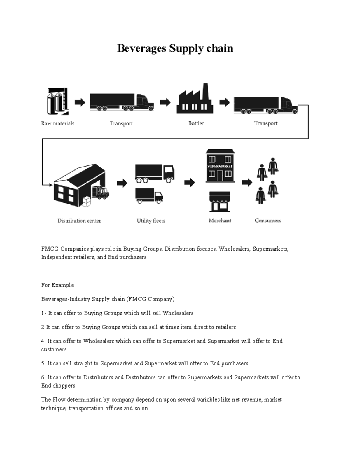 Beverages Supply chain Complete Assignment - Beverages Supply chain ...