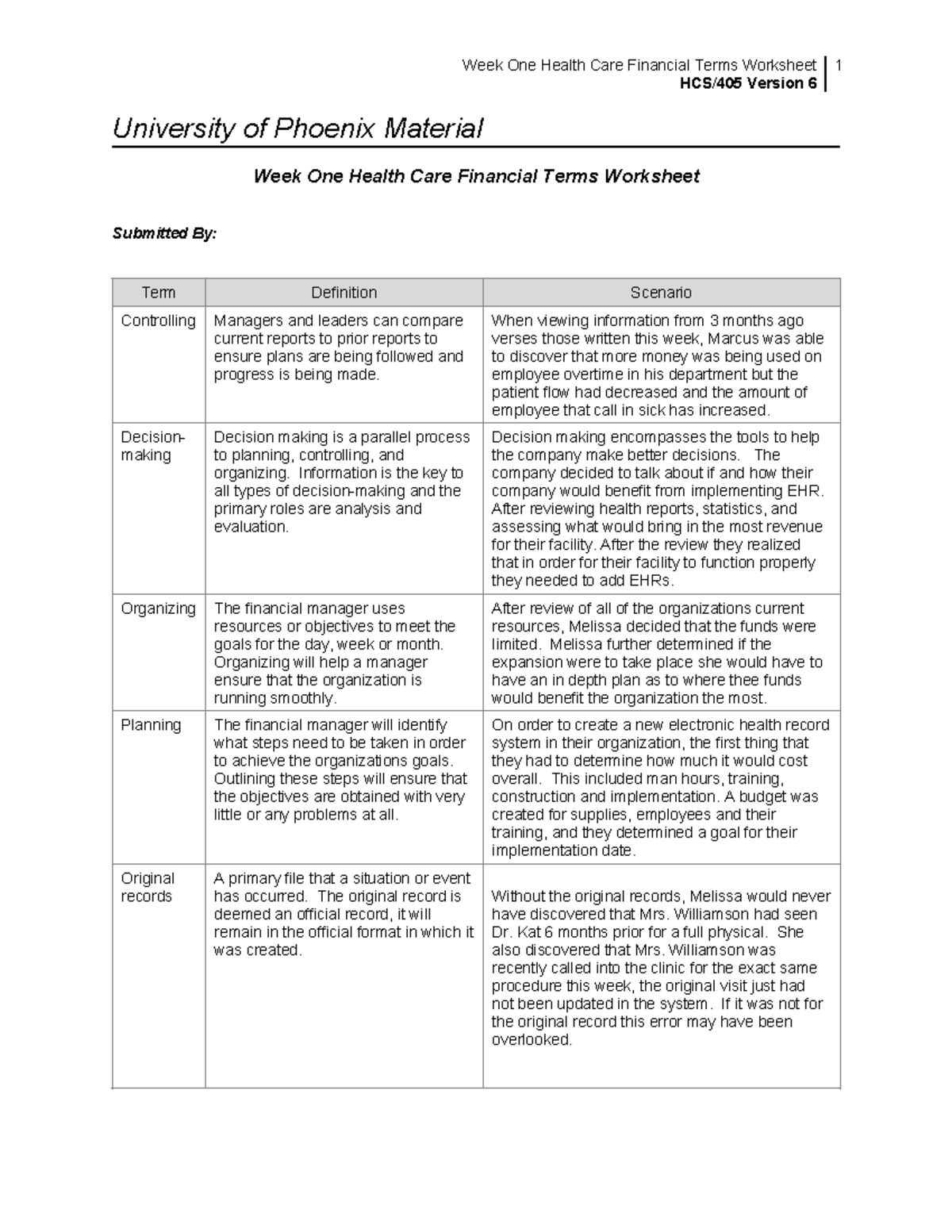 HCS405 Week One Health Care Financial Terms Worksheet - Week One Health ...