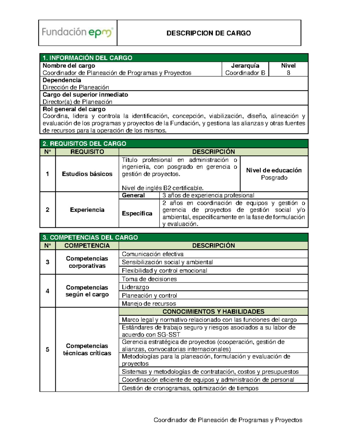 073-21 Coordinador B. de Planeación de Programas y Proyectos - DESCRIPCION DE CARGO Coordinador ...