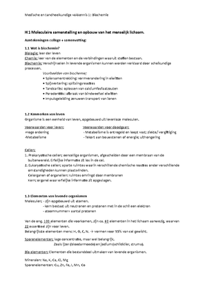 Scheikunde basiskennis - SAMENVATTING SCHEIKUNDE Samenvatting ...