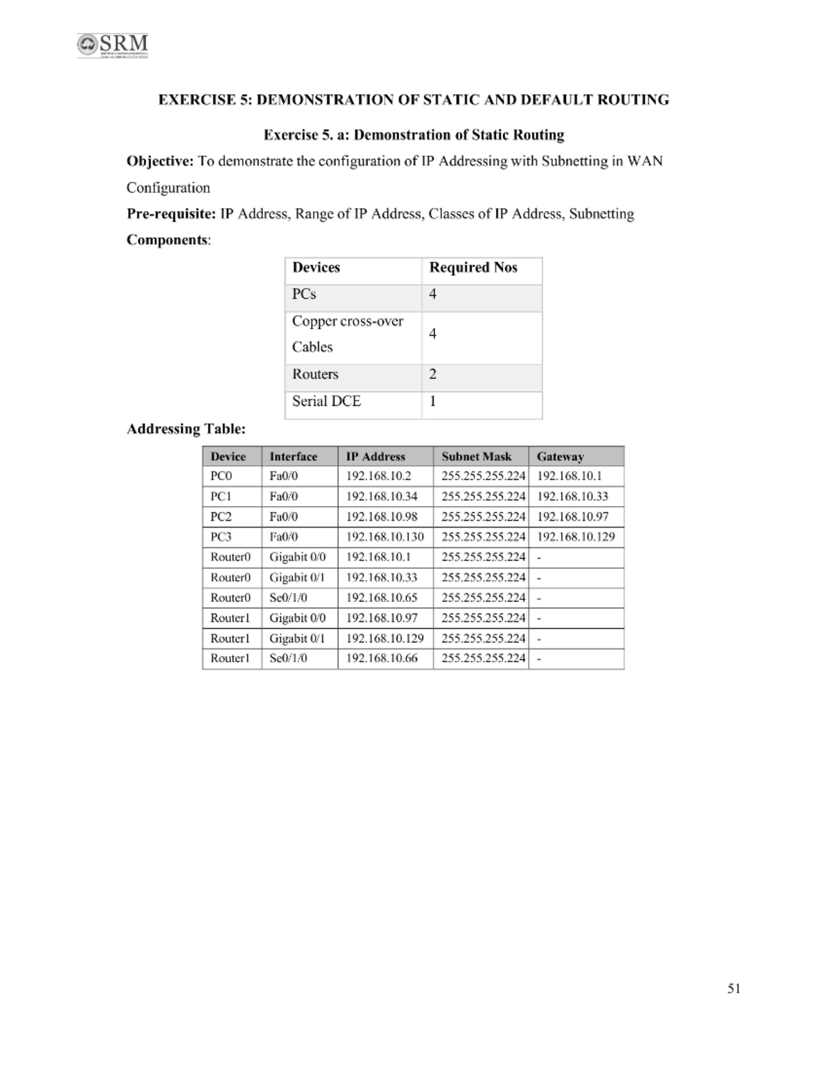 Ex5 - Experiment 5 - SRM EXERCISE 5: DEMONSTRATION OF STATIC AND ...