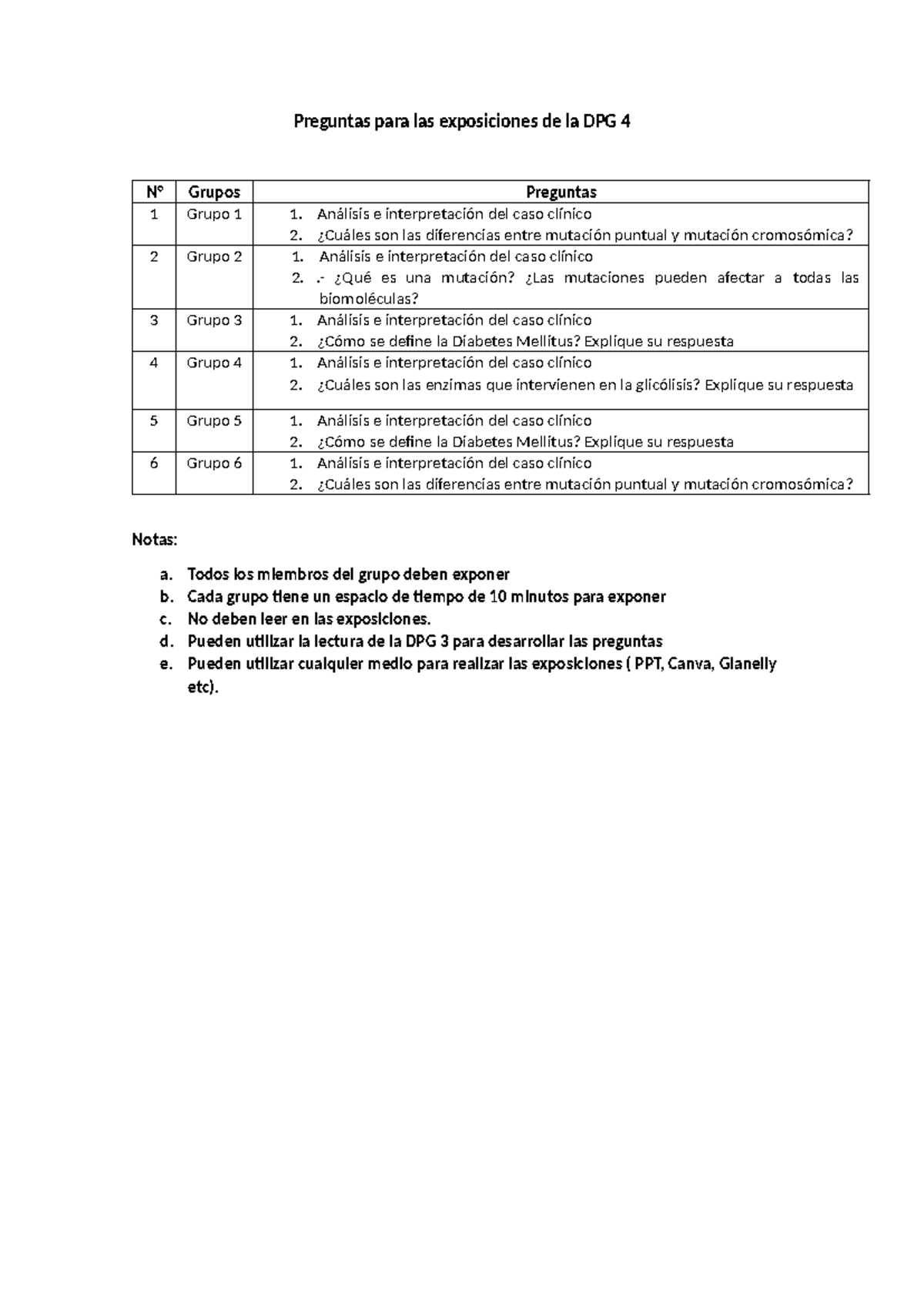 Preguntas para las exposiciones de la DPG 4 - Análisis e interpretación del caso clínico 2 ...
