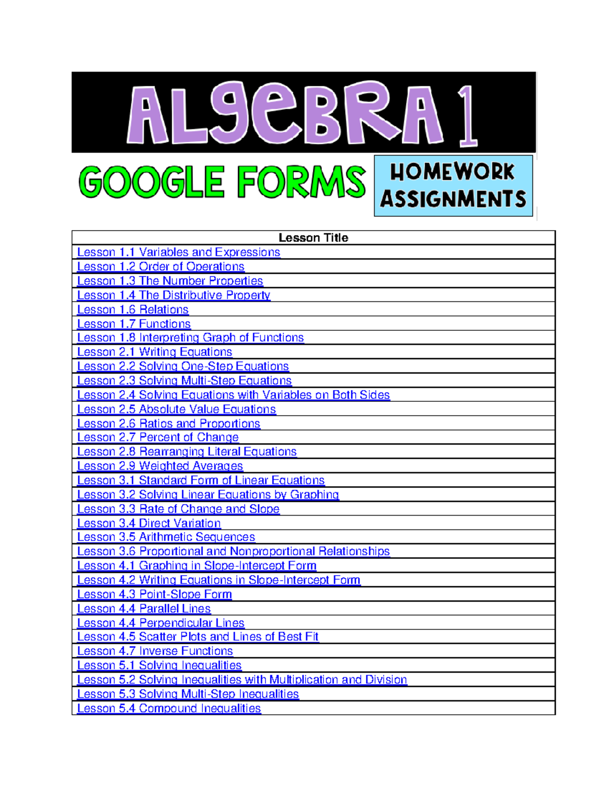 Algebra 1Google Forms Homework Practice Assignments-1 - Lesson Title ...