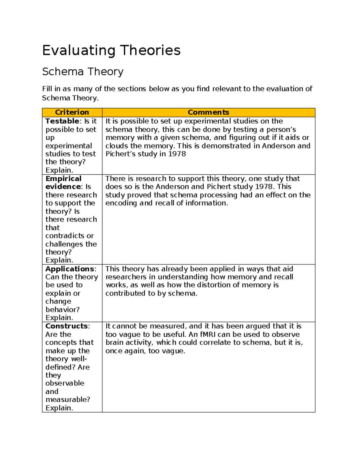 Evaluating Theories Schema Theory - Evaluating Theories Schema Theory ...