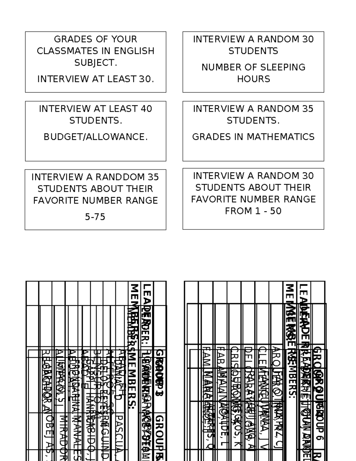 Math Groupings Pt 4th Performance Task For 4th Quarter Grades Of