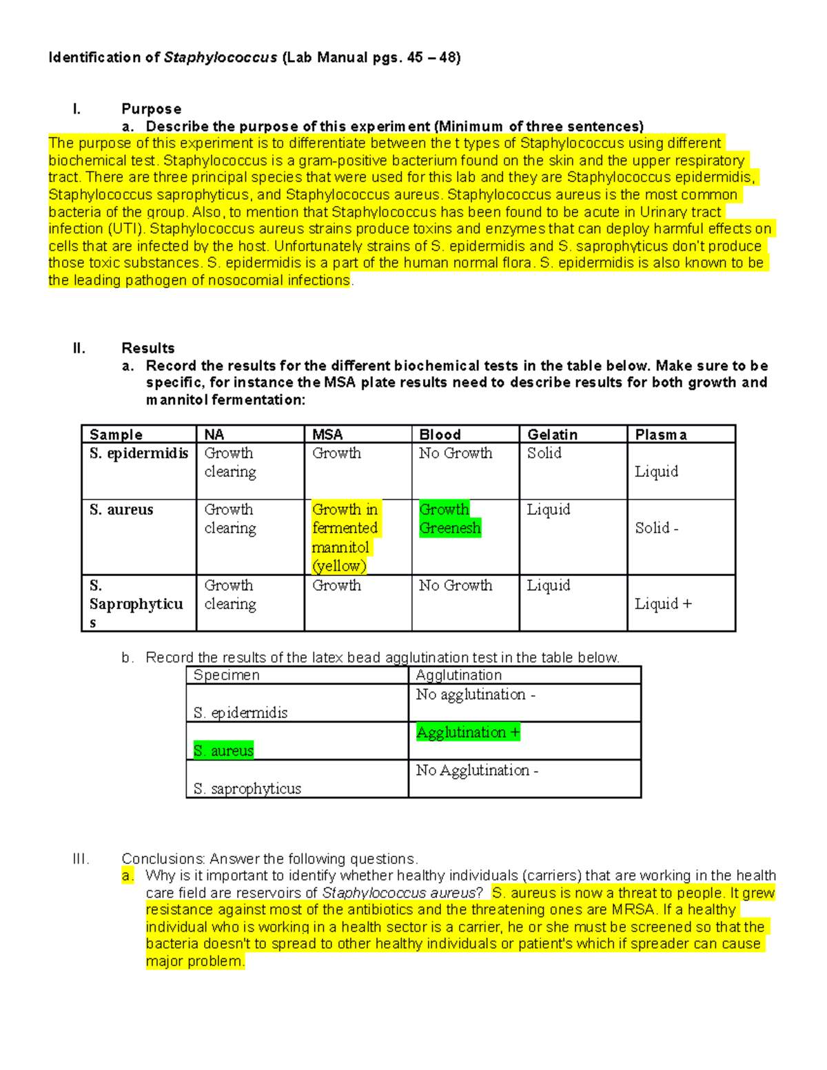 Identification of Staphylococcus Report - Identification of ...