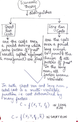 Short run equilibrium and multiplyer - Notes : Short run equilibrium ...