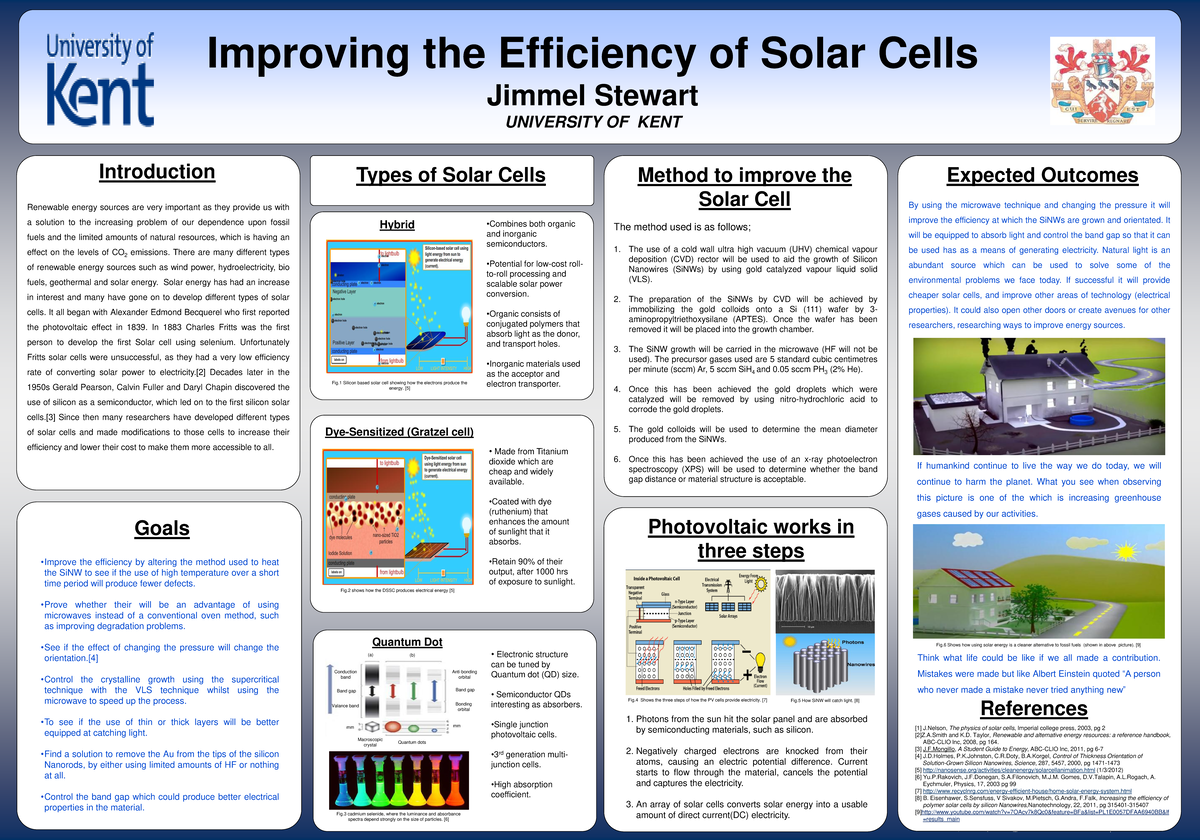Improving the efficiency of solar cells - Hybrid fuels and the limited ...