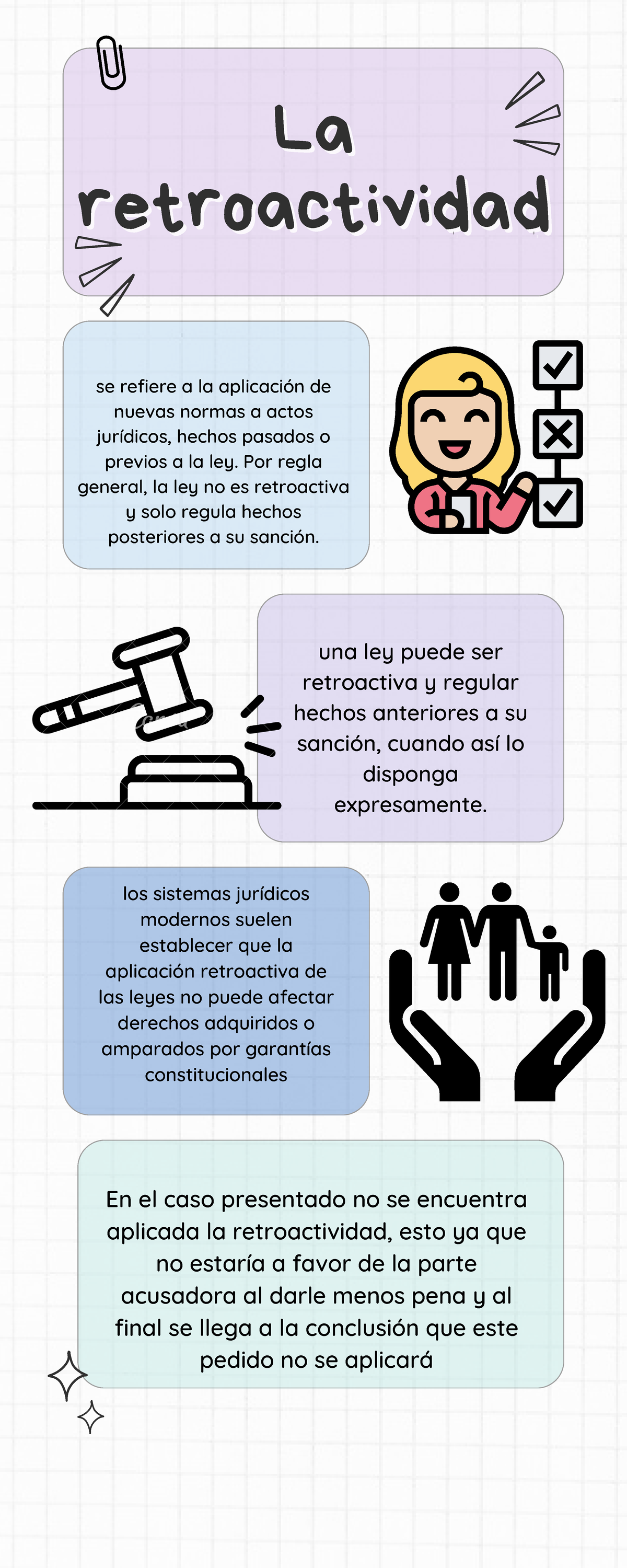 Retroactividad introduccion - LaLa retroactividad retroactividad se ...