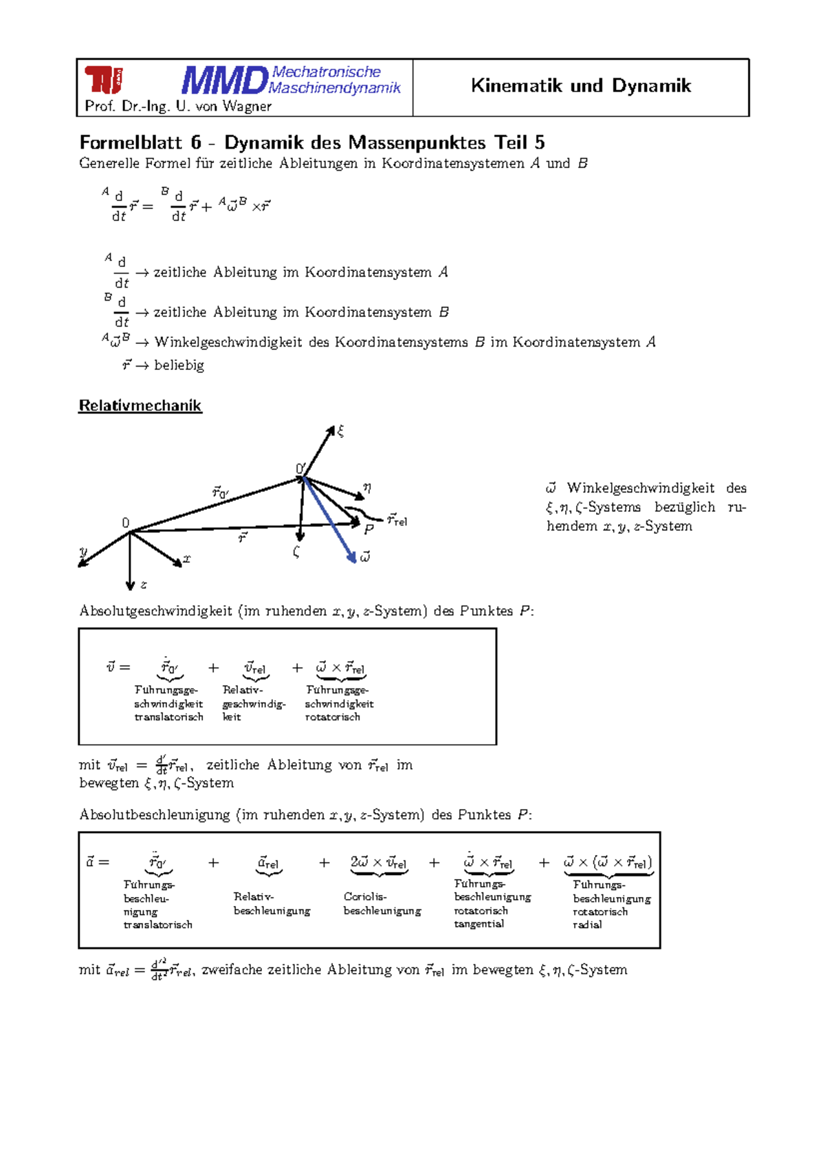Formelblatt 06 - Dynamik des Massenpunktes 5 - Kinematik und Dynamik ...