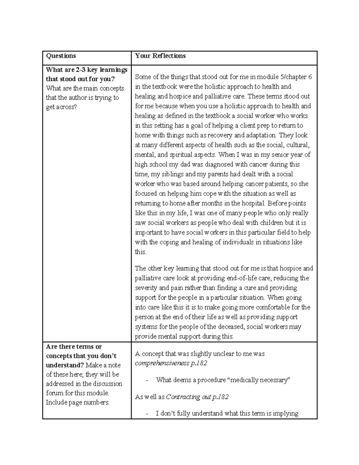 SCWK 1710 Module 5 - reading journal assignment - Questions Your ...