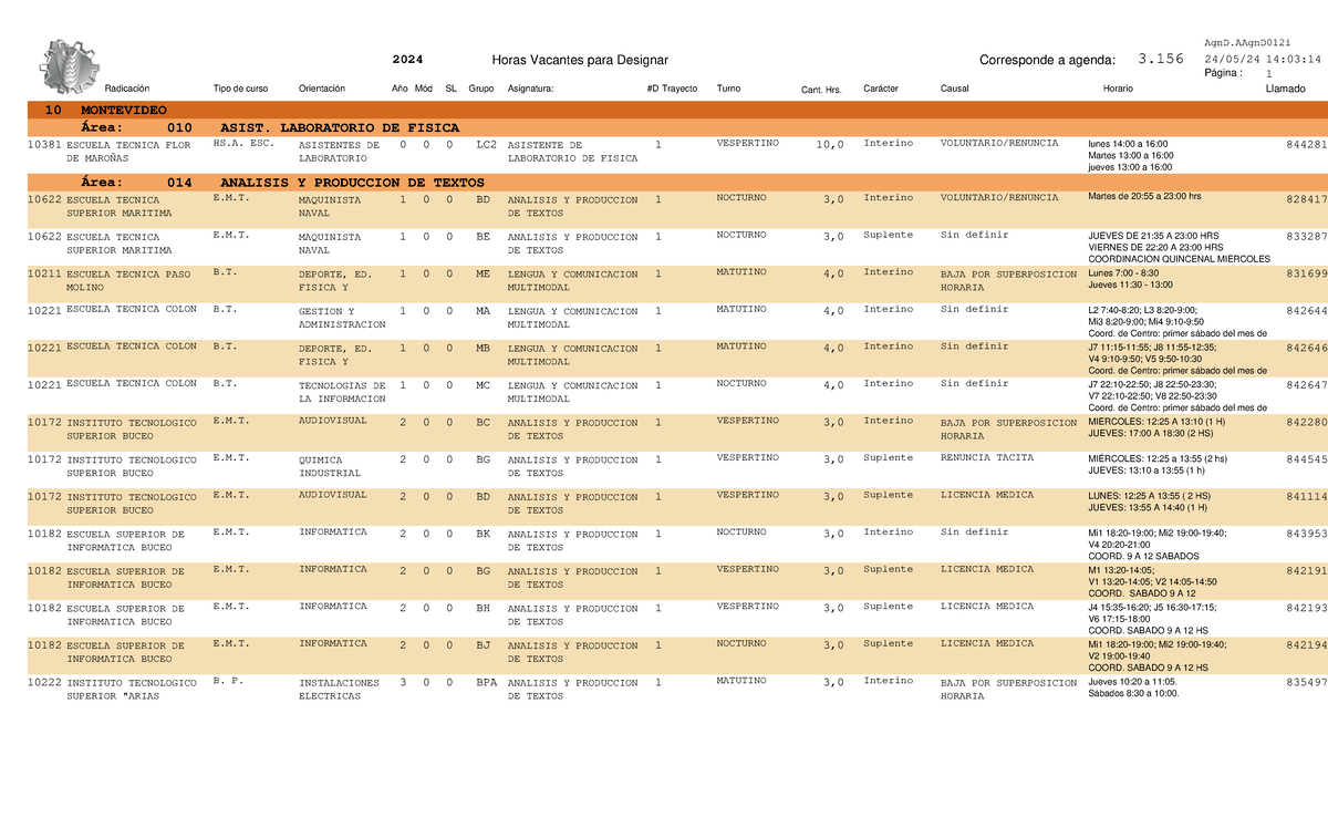 Vacantes 28 - Jwuw - Horas Vacantes para Designar 1 24/05/24 14:03 ...