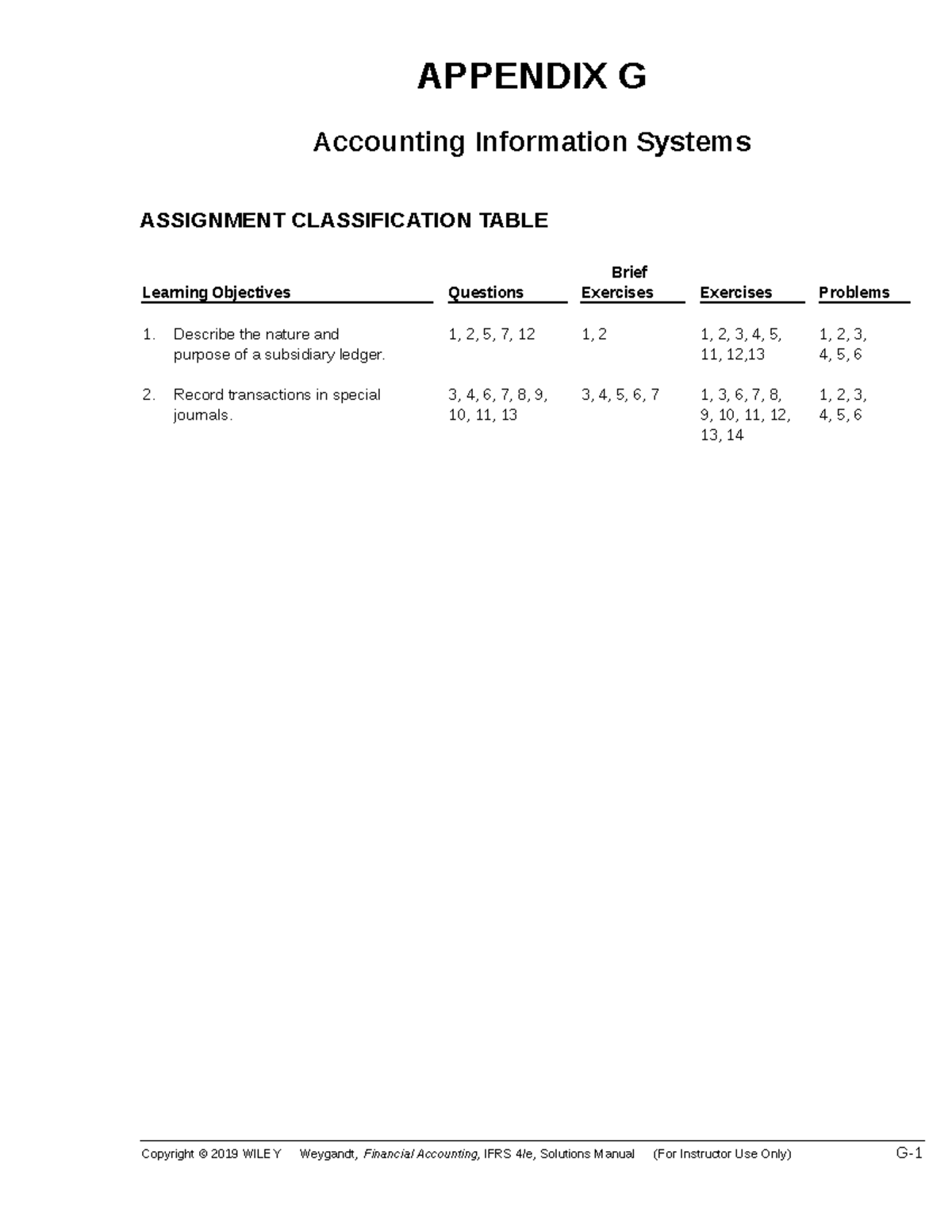 Appendix G - Solution Manual Accounting Principle WILEY 4th Edition ...