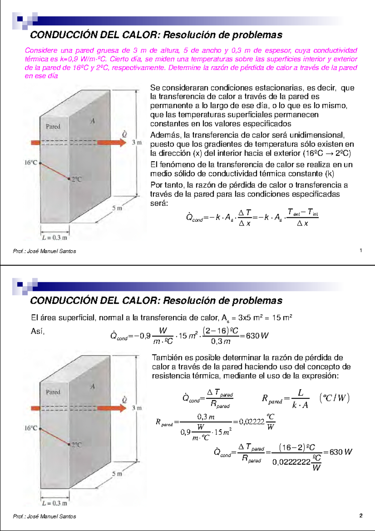 ConducciÓn Del Calor Resolución De Problemas Del Calor De Problemas Considere Una Pared 