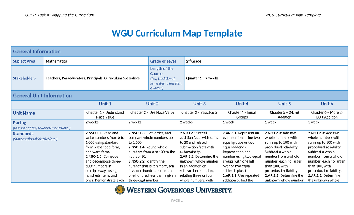 D183 Task 4 - Mapping the Curriculum (Passed) - WGU Curriculum Map ...