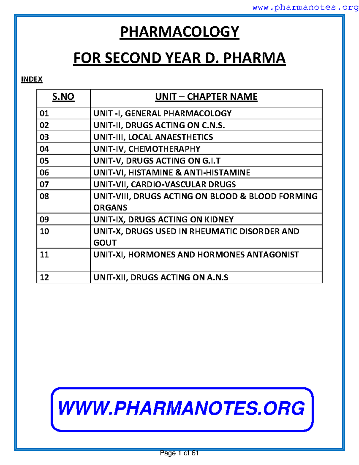 Pharmacology II - PHARMACOLOGY FOR SECOND YEAR D. PHARMA INDEX S UNIT 3 ...