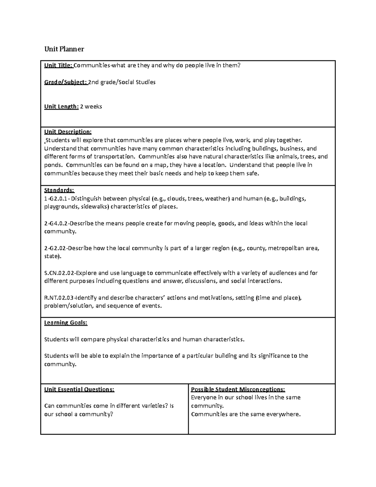 EDUC210-Unit Plan - Unit plan-social studies - Unit Planner Unit Title ...