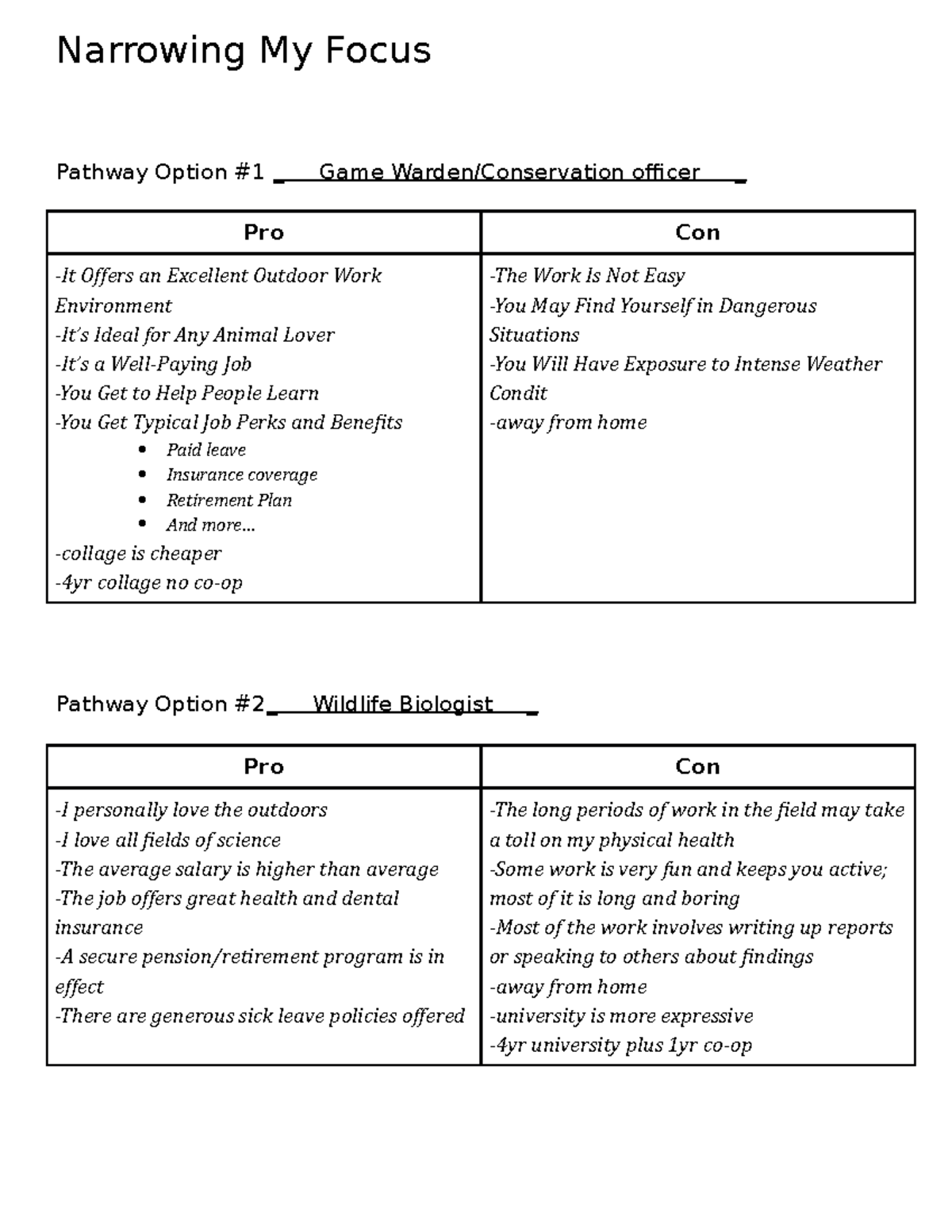 Narrowing My Focus - civics - Narrowing My Focus Pathway Option #1 ...