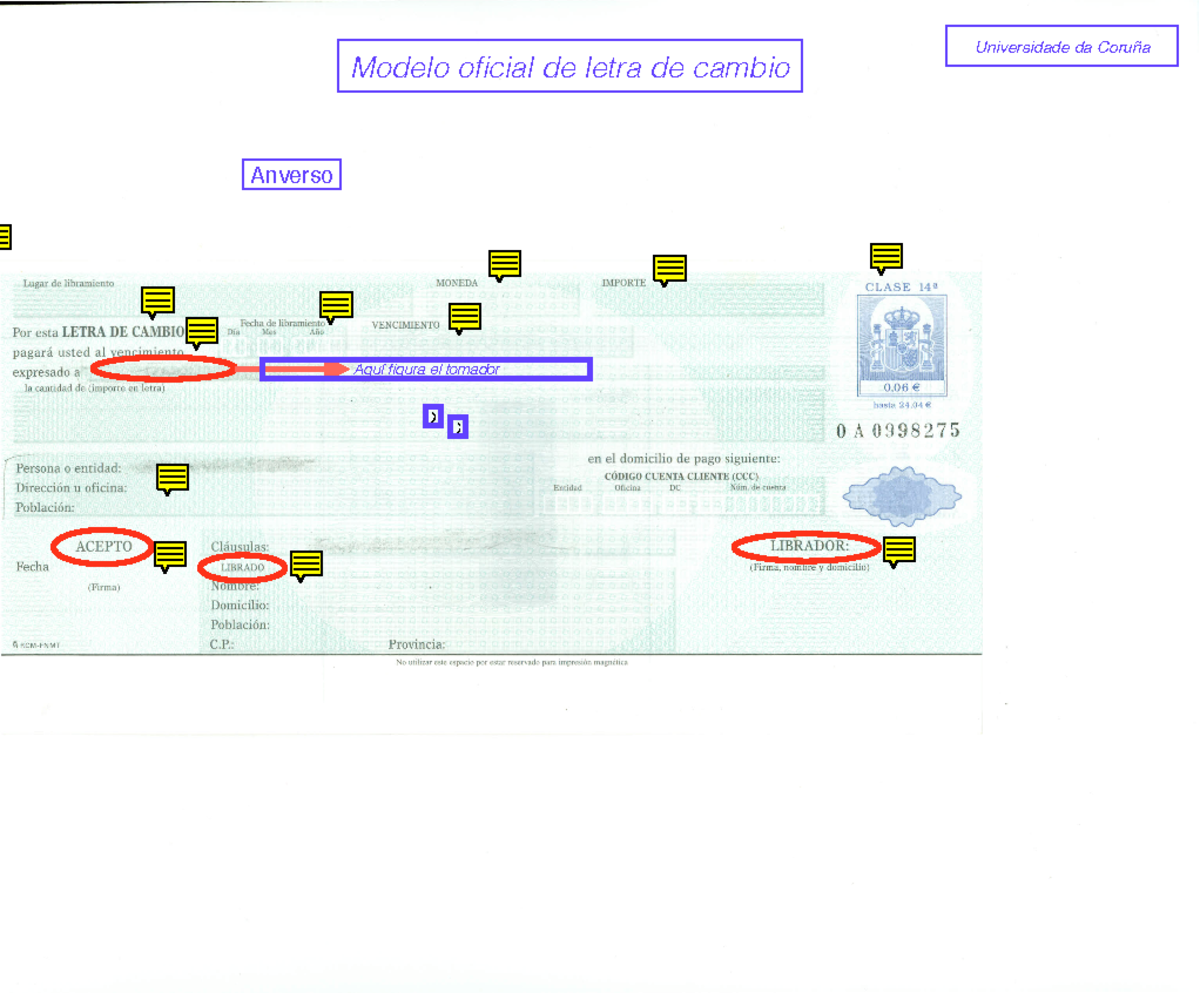 Letra de cambio Modelo anotado - Dereito Mercantil: Dereito de ...