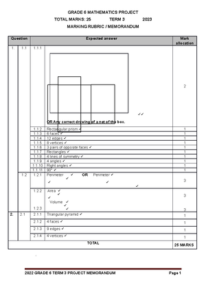 Grade 6 Mathematics Project TERM 3 2023 - MATHEMATICS 2023 GRADE 6 PROJECT TERM 3 MARKS: 25 TIME ...