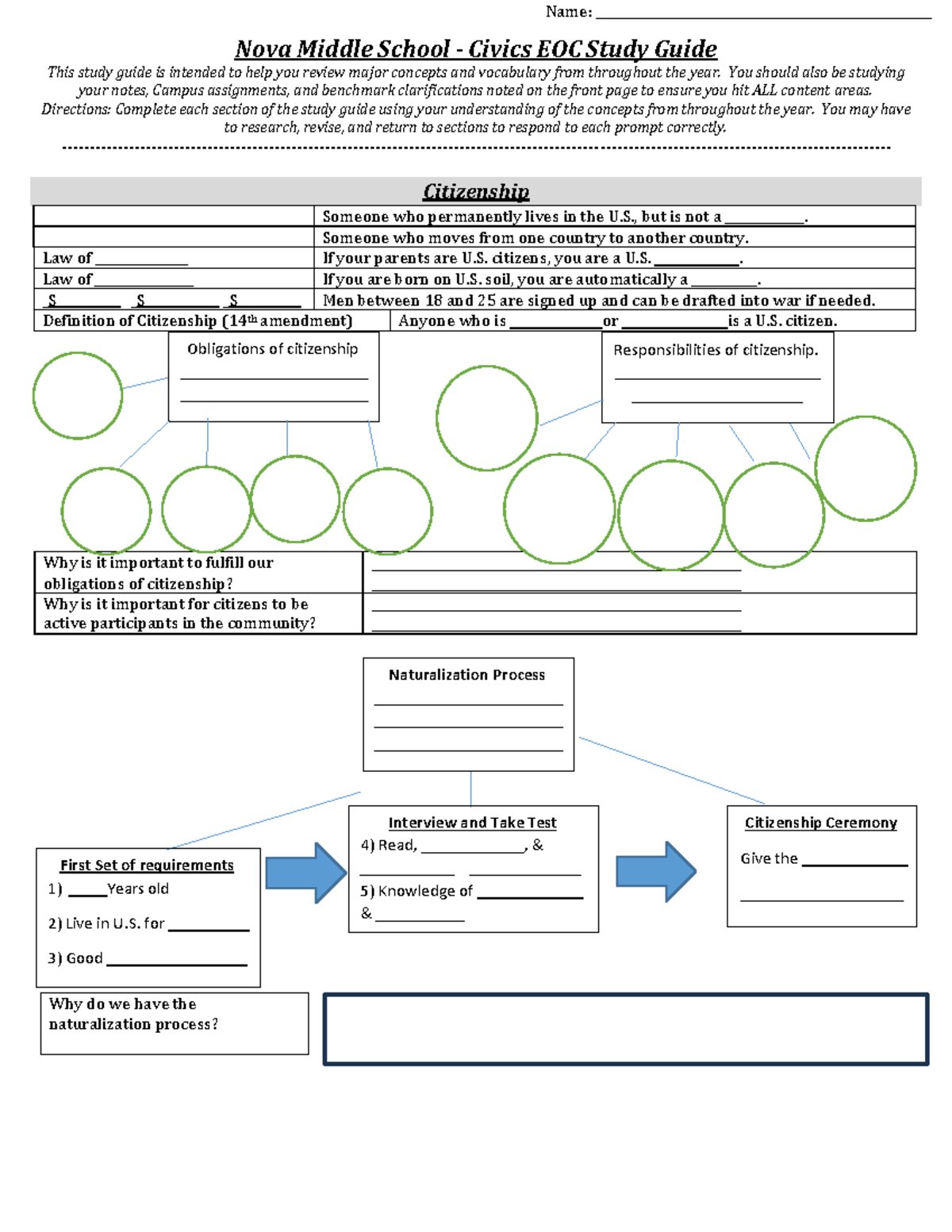 Civics EOC Student Review Packet - First Set of requirements 1) Years ...