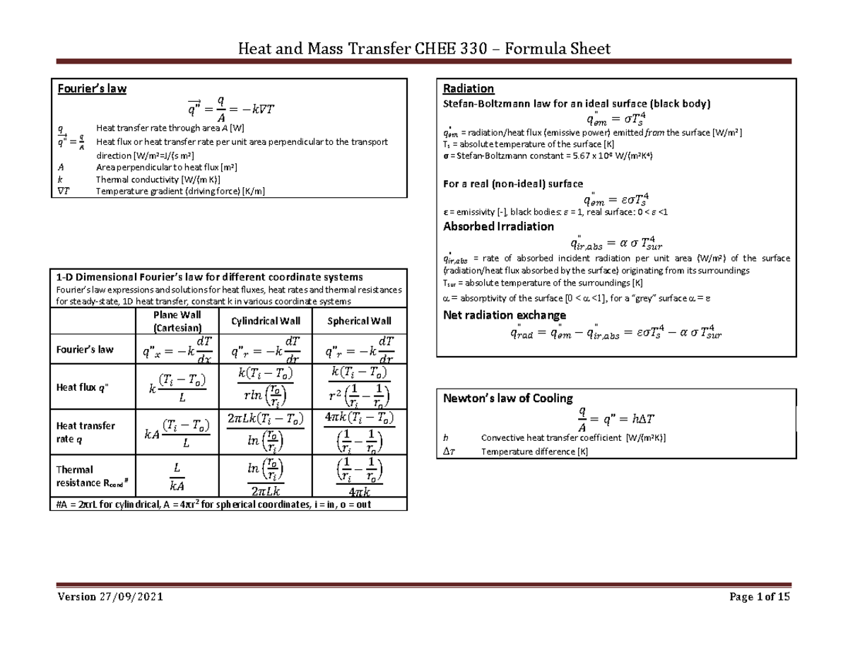 2021 CHEE330 Quiz I Formula Sheet - Heat and Mass Transfer CHEE 330 ...