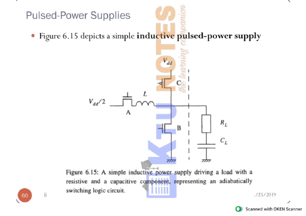 Pulsed power supplies - VLSI design - Studocu