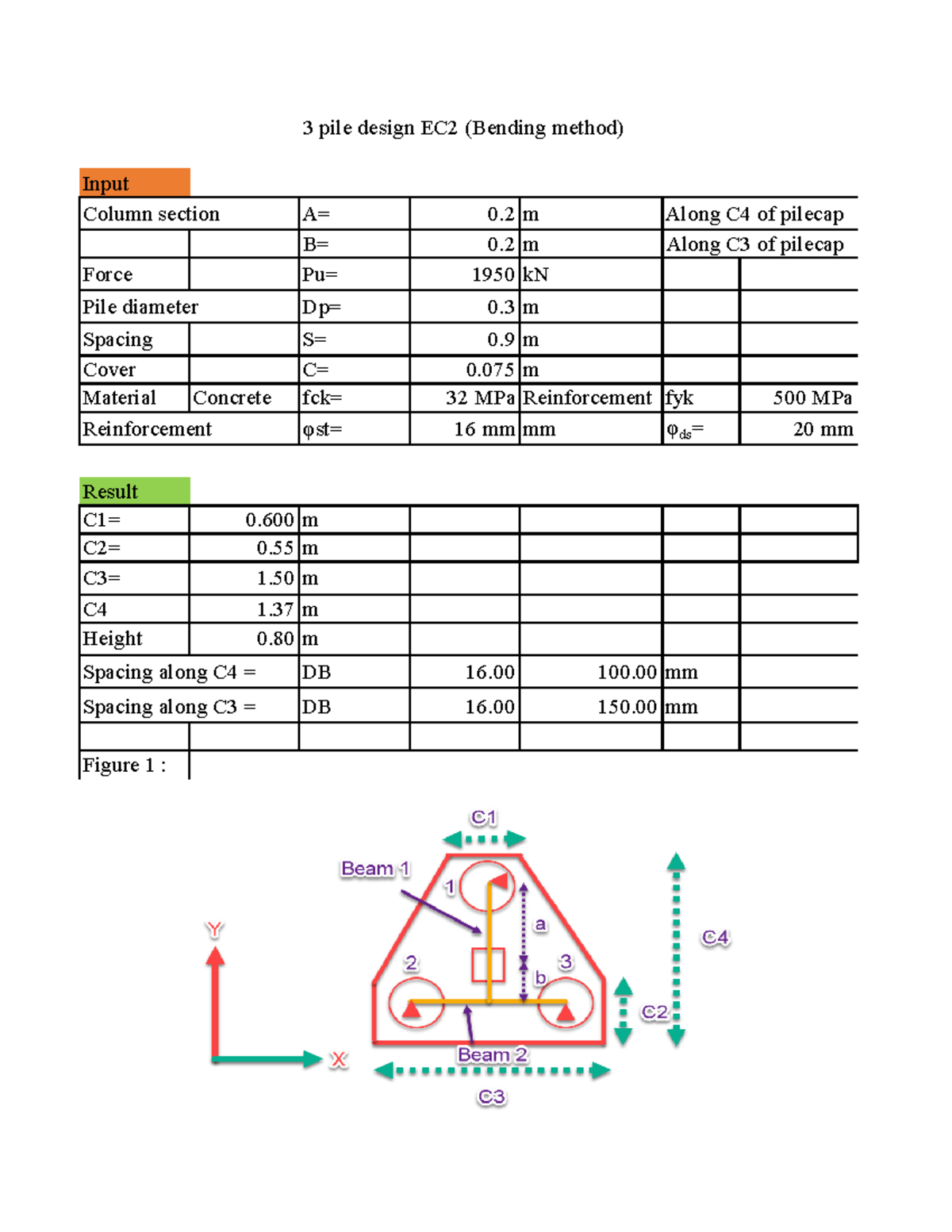3 pile cap design - Reinforced Concrete - 3 pile design EC2 (Bending ...