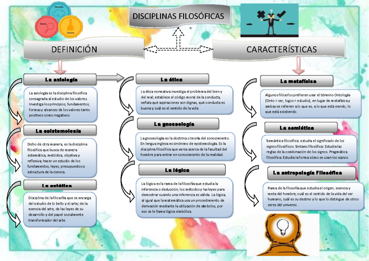 Grupo 10 - Actividad 2 - buena informacion gente aprovechen buena ...
