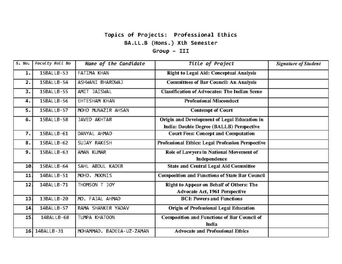 Ethics project hhvm bv bvgcgnbnc nbcnmbc nb - Topics of Projects ...