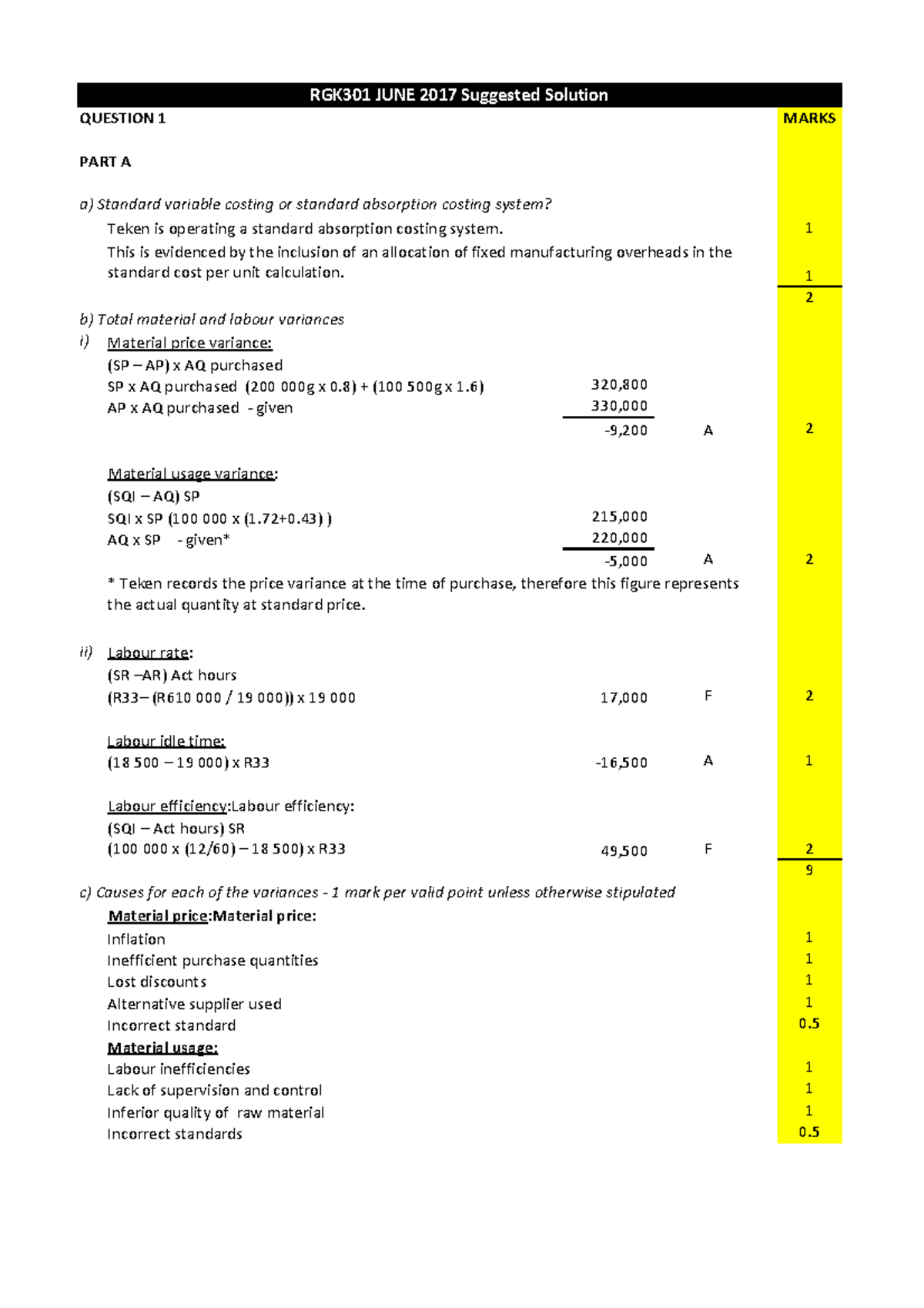 FINAL 16 June 2017, answers - Warning: TT: undefined function: 32 RGK301 JUNE 2017 Suggested ...