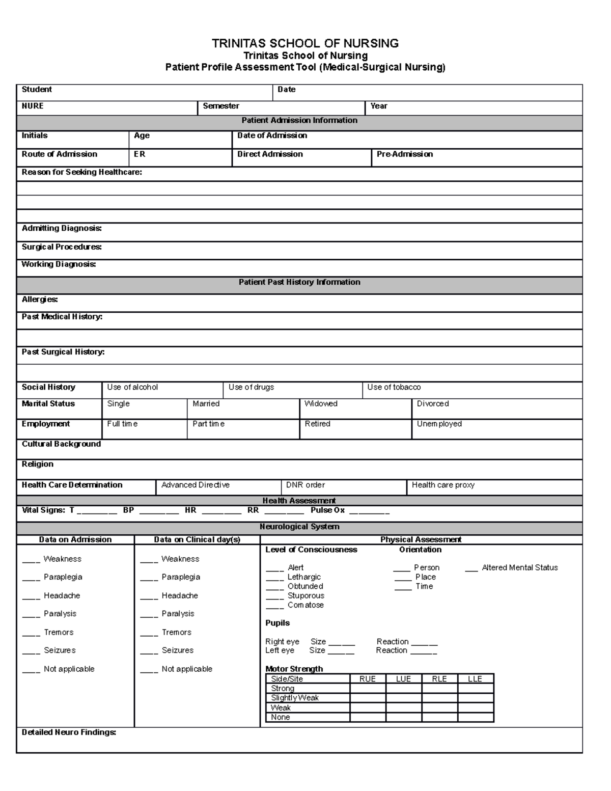 Patient profile tool - asdfghjkl - TRINITAS SCHOOL OF NURSING Trinitas ...