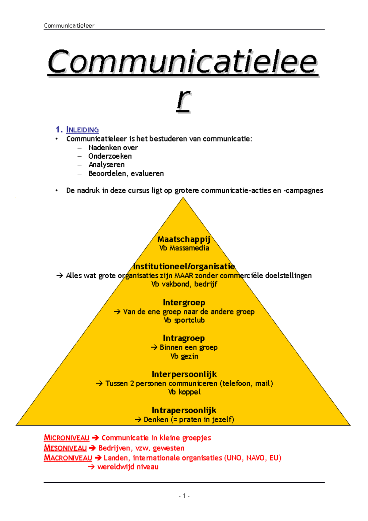 Communicatieleer - CommunicatieleeCommunicatielee rr 1. I NLEIDING ...