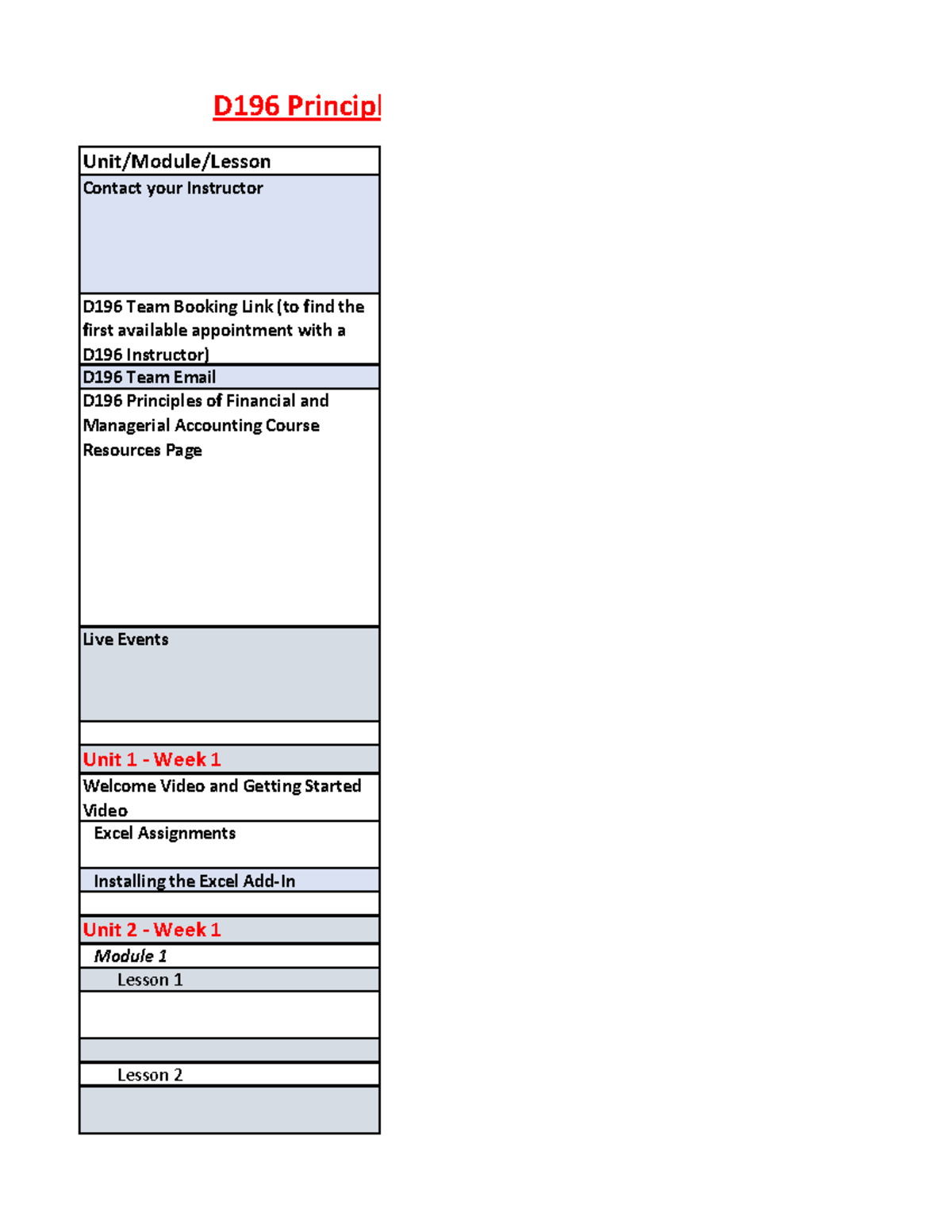 D196- 6-Week Study Guide - Unit/Module/Lesson Contact your Instructor ...