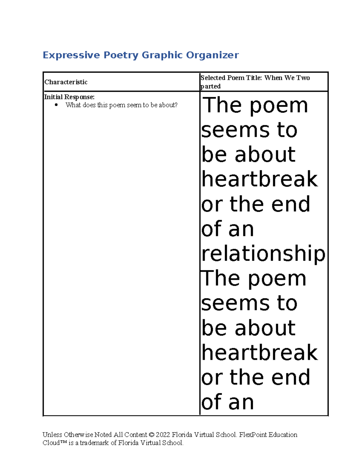 Rubric - love - Expressive Poetry Graphic Organizer Characteristic ...
