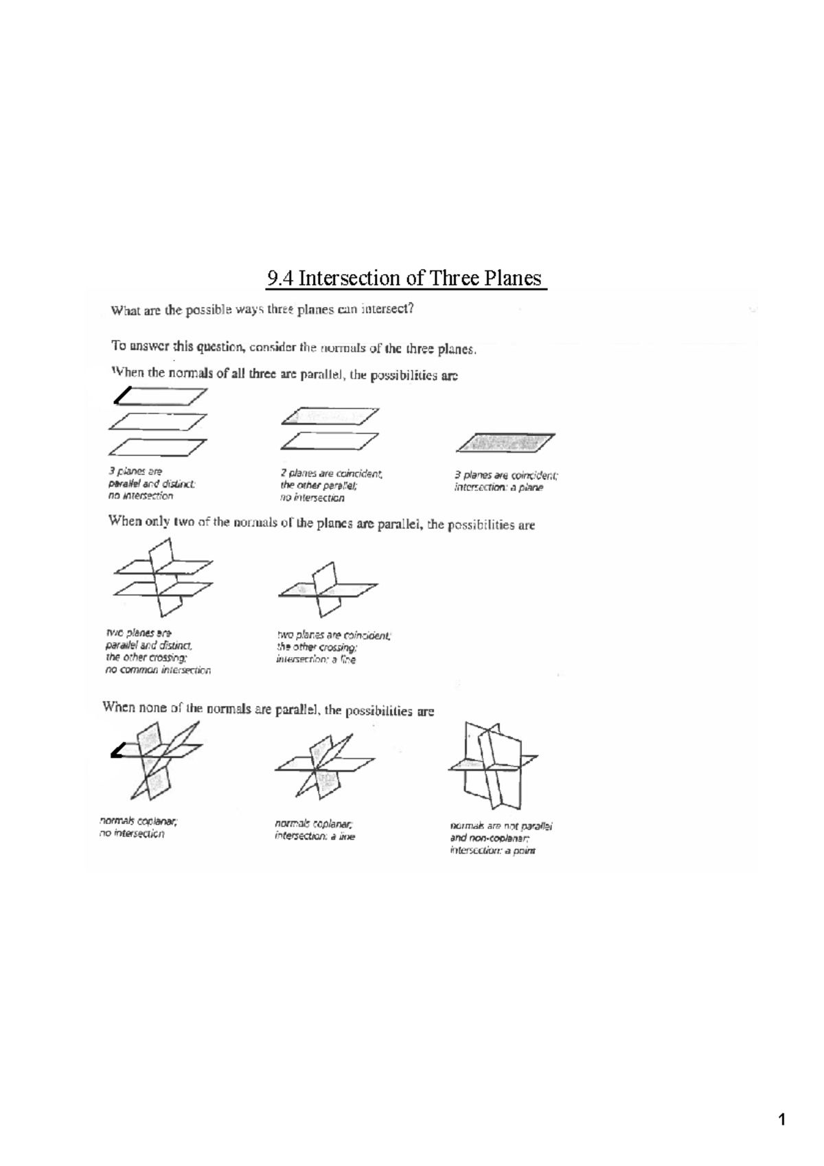 9.4 intersection of three planes - 9 Intersection of Three Planes - Studocu