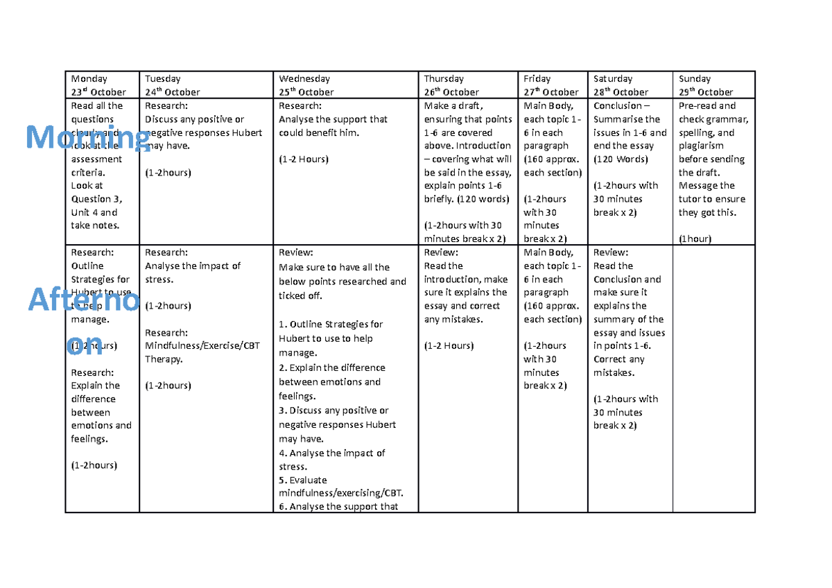 Unit 3 Week 1 - Unit Three Planning an Essay, work layouts - Monday 23 ...