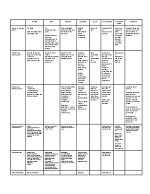 Melian Dialogue Summary - The theme of the story is about the Siege of ...
