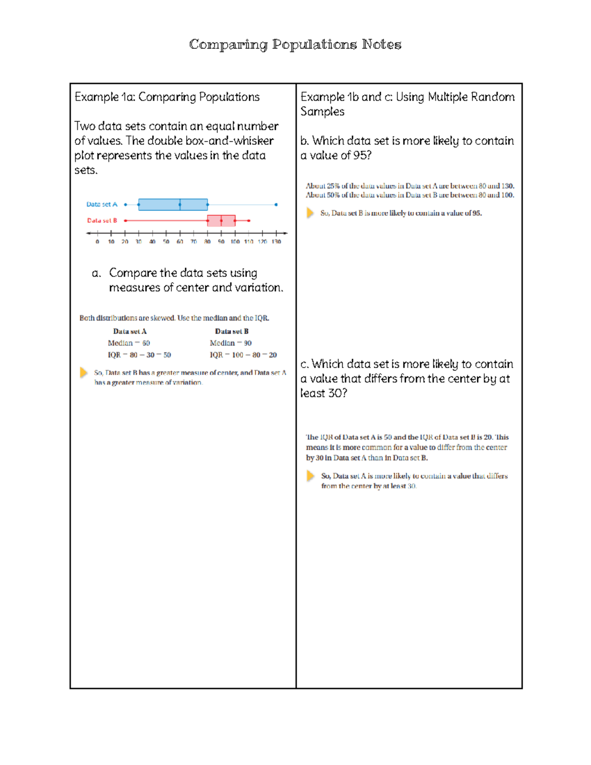 8 - Summary Differential Equations - Comparing Populations Notes ...