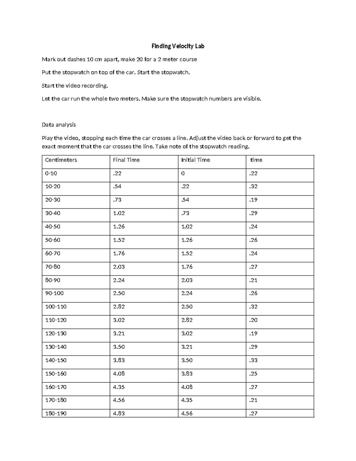 Copy of Finding Velocity Lab - Finding Velocity Lab Mark out dashes 10 ...