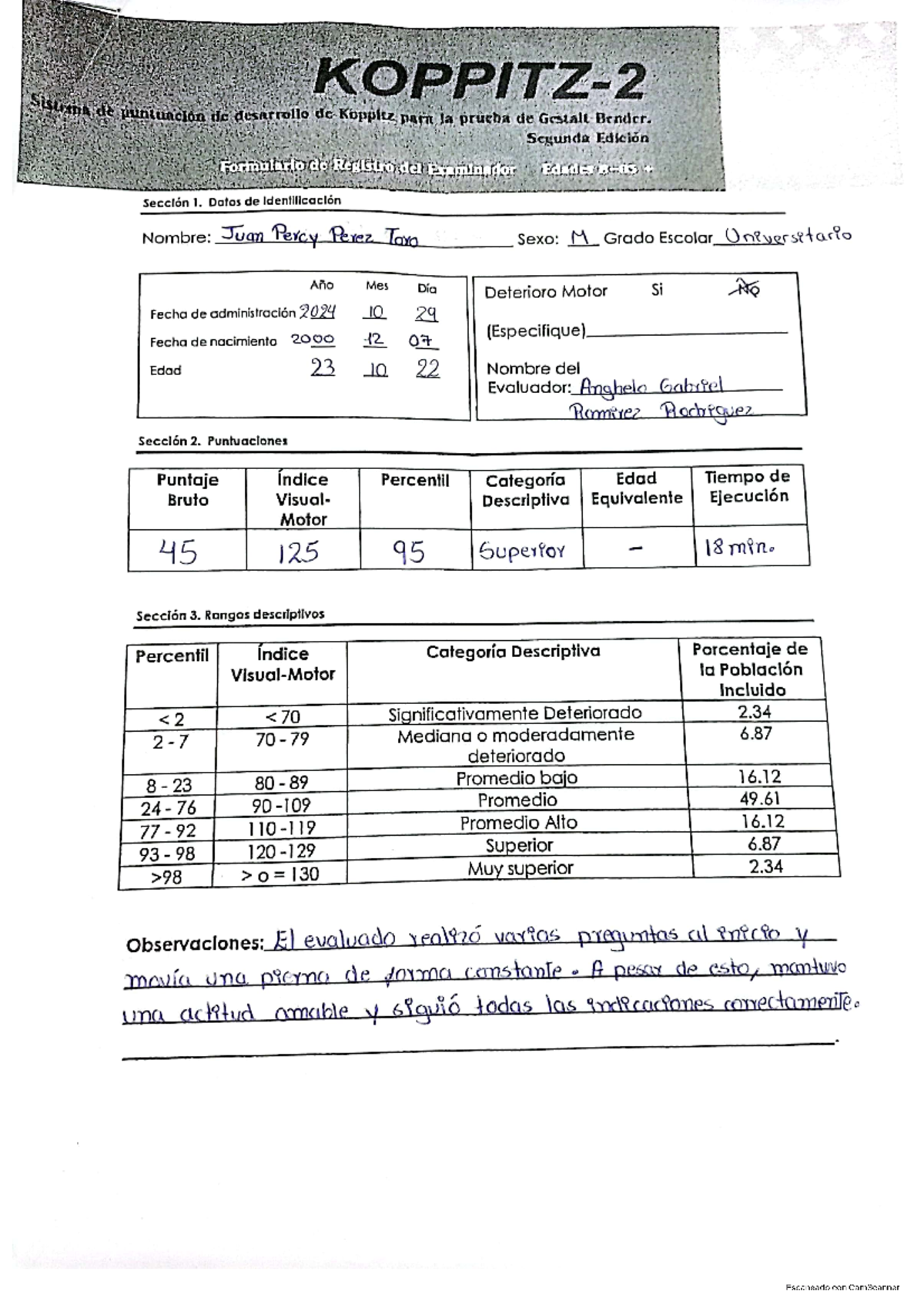 Koppitz - 2 - Sistema de puntuacion de desarrollo de Koppitz part la ...